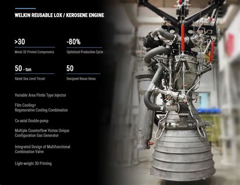 Rocket Engine Diagram How Do Spacex S Merlin Rocket Engines Work By