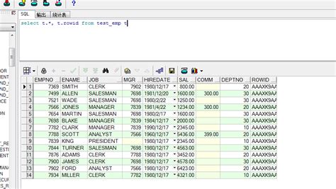 窗口函数：rank、denserank、rownumber的区别窗口函数rank和dense Rank的区别 Csdn博客