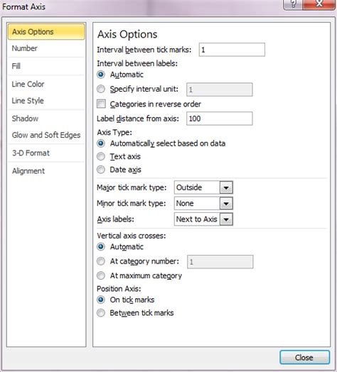 Charts Drawing A Line Graph In Excel With A Numeric X Axis Super User