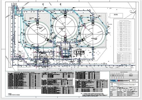RESERVATÓRIOS DE DISTRIBUIÇÃO