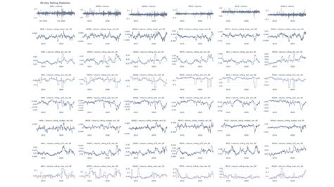 Learn About Time Series Analysis With Pytimetk Pyquant News 🐍 Posted