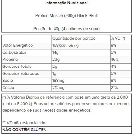 Protein Muscle 900g Black Skull Meu Mundo Fit