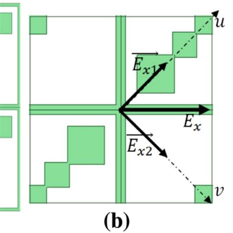 Equivalent Circuit Approach For Polarization Conversion Operation Download Scientific Diagram