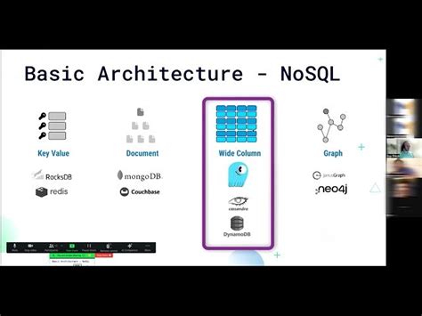 free video getting started with nosql using scylladb from big data