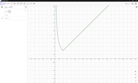 java function that inverses if value under one r javahelp