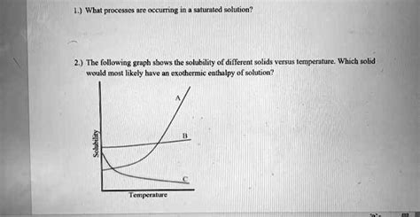 Solved What Processes Fre Occumting In Snturaled 2 The Following