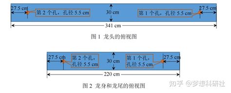 2024年全国大学生数学建模比赛思路、题目、代码 知乎