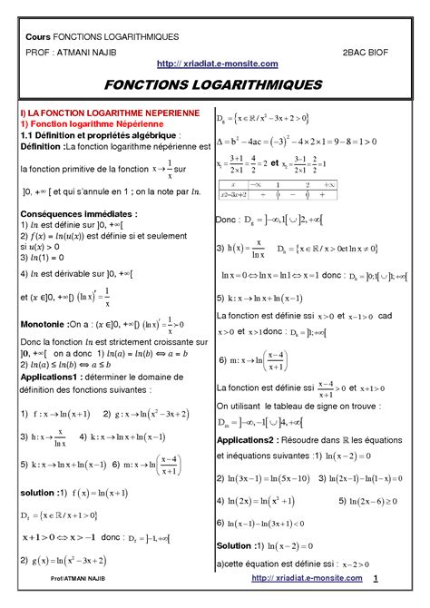 Solution 2sex Logarithmiques Cour Exe Studypool Solution 2sex Logarithmiques Cour Exe Studypool