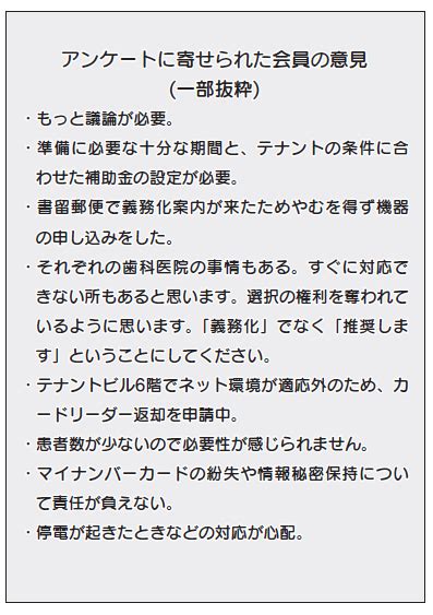 「事務負担増」「情報漏洩」 オン資 「義務化」に疑問の声 東京歯科保険医協会