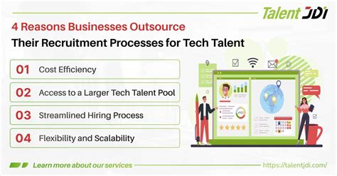 talent jdi on linkedin jdi talentjdi recruitment vietnamittalent