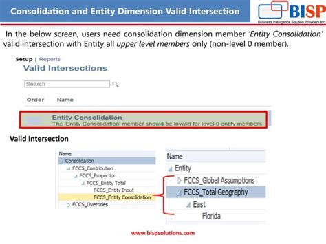 Fccs Valid Intersection Examples Pdf Databases Computer Software And Applications