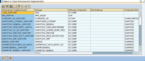 Solved Create Enhancement Implementation In Standard Incl Sap