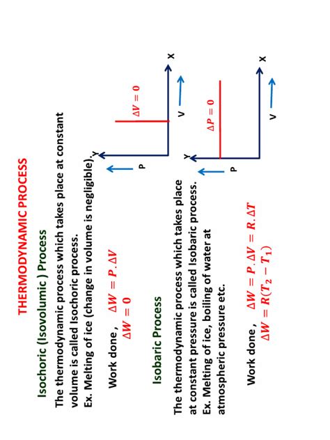Thermodynamics 2 Pdf