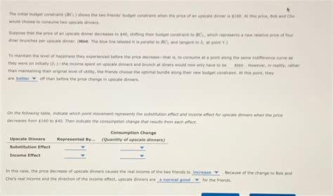 Solved The Initial Budget Constraint Bc1 ﻿shows The Two