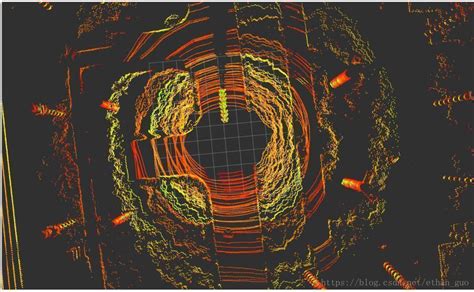 推荐【pcl】failed To Find Match For Field Intensity利用点云强度信息