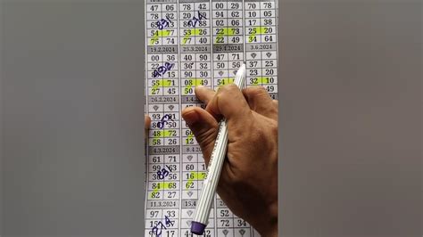 24 ရက်မှ 26 ရက်ထိ 💯 ဟူးမကျော် ဘရိတ်ဆိုဒ် ဘယ်လိုဖမ်းပေးထားတယ်ဆိုတာပေါက်ချင်ဝင်ကြည့်သွား Youtube