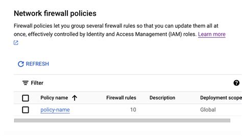Implementing Network Security