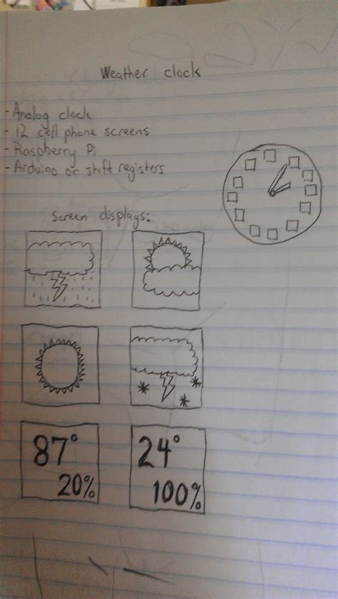 Gallery Weather Clock Hackaday Io