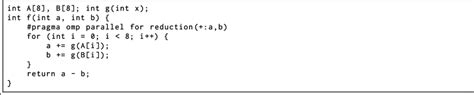 C Function With An Openmp For Loop Hls Can Generate Different