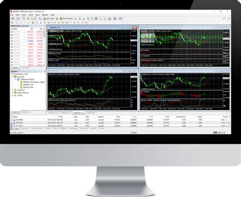 Metatrader4 для Windows скачать метатрейдер 4 бесплатно Ftm Brokers