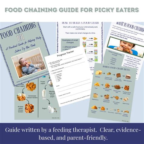 Food Chaining Guide For Picky Eaters Feeding Therapy Strategy Tpt