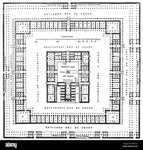 Dimensions Of King Solomons Temple At Kara Torres Blog