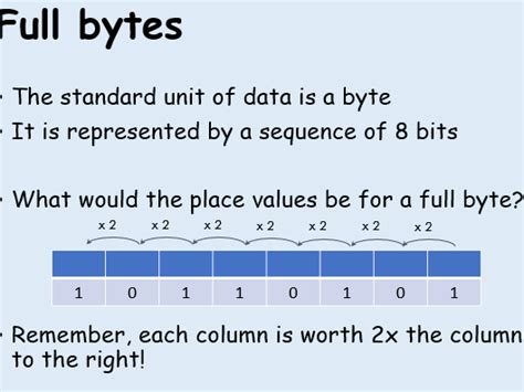 Converting Between Binary And Denary Teaching Resources