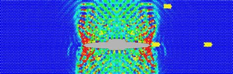 Physics And Engineering Modeling Advanced Simulation And Computing