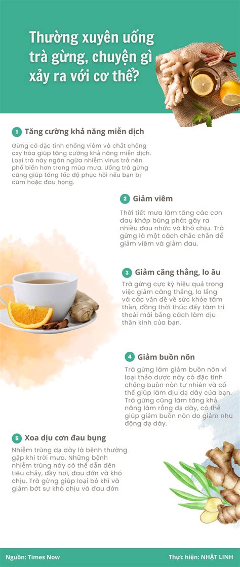 Viêm Họng Đau Nhức Cơ Thể Cách Nhận Diện Điều Trị Và Phòng Ngừa Hiệu Quả