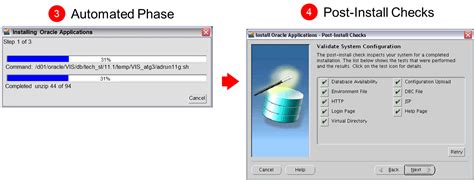 Oracle Erp Blogs Blog Archive A Journey From Oracle E Business Suite R12 1 To R12 2