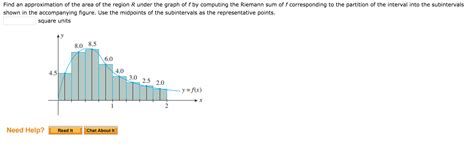 Solved Find An Approximation Of The Area Of The Region R Chegg Com