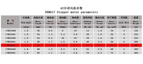 Hanpose Stepper Motor 17hs8401s Dc 3d Printers