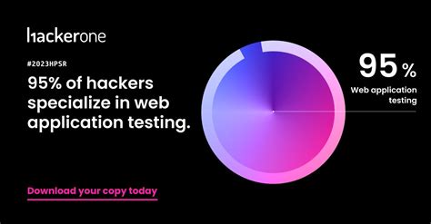 Hackers Use A Variety Of Techniques As They Hackforgood 👏 Download