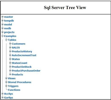 Treeview Control In Aspnet