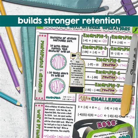 Integer Operations Doodle Notes Math Giraffe Shop