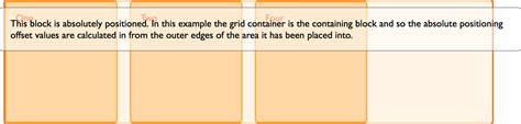 Relationship Of Grid Layout To Other Layout Methods CSS MDN