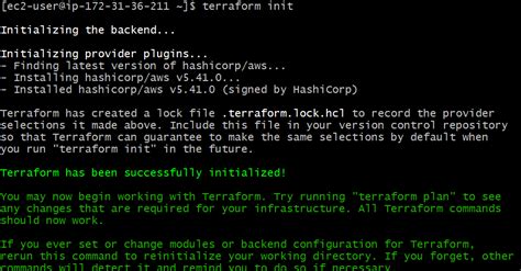 How To Create Sns Topic In Aws In Using Terraform Geeksforgeeks