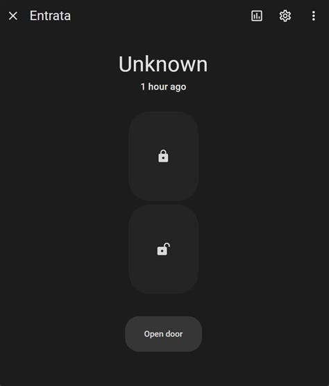 Remove Entities Without A Uniqueid From Mqtt Configuration Home Assistant Community