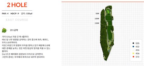 사이프러스 Cc 골프앤리조트 코스공략도 홈페이지 예약 부킹 날씨 소개