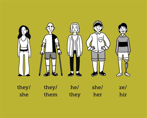 They Pronoun They Beats The To 2019s Word Of The Year Reference