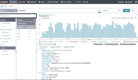 Syslog Ng Template Example Syslog Ng Template Example Hondaarti Org Williamson