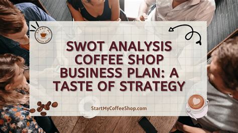 Swot Analysis Coffee Shop Business Plan A Taste Of Strategy Start My