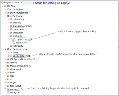 Log4j2 In Selenium Automation Testing By Vinothini R Medium