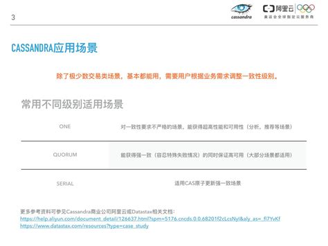 cassandra一致性详解