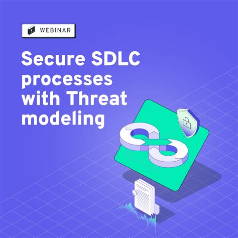 Securebydesign Threatmodeling Sdlc Proactivesecurity Iriusrisk