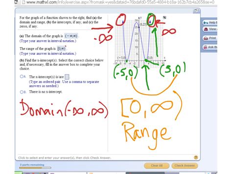 Domain And Range Math Algebra Functions Showme