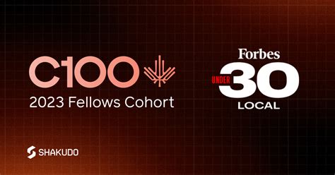 Diving Into Superset A Comprehensive Guide To Data Visualization And Exploration Shakudo