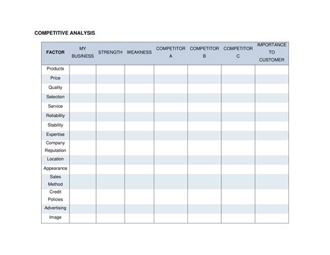 Free Printable Competitive Analysis Templates Excel Word Pdf Ppt