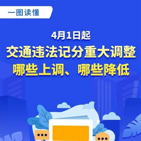 长图丨这些行为一次扣满12分？交通违法记分大调整，一图看明白！一图了解道路交通违法记分新规牛星星李文伟