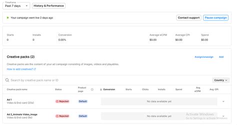 Campaign Performance User Acquisition Unity Services Unity Discussions